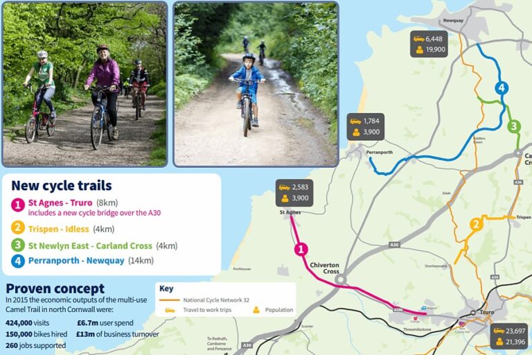Cornwall's Railway Past - Bodmin - Truro - Penzance