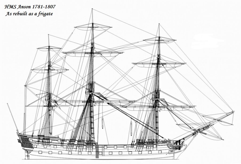 Ertach Kernow – Loss of HMS Anson - on Loe Bar Cornwall