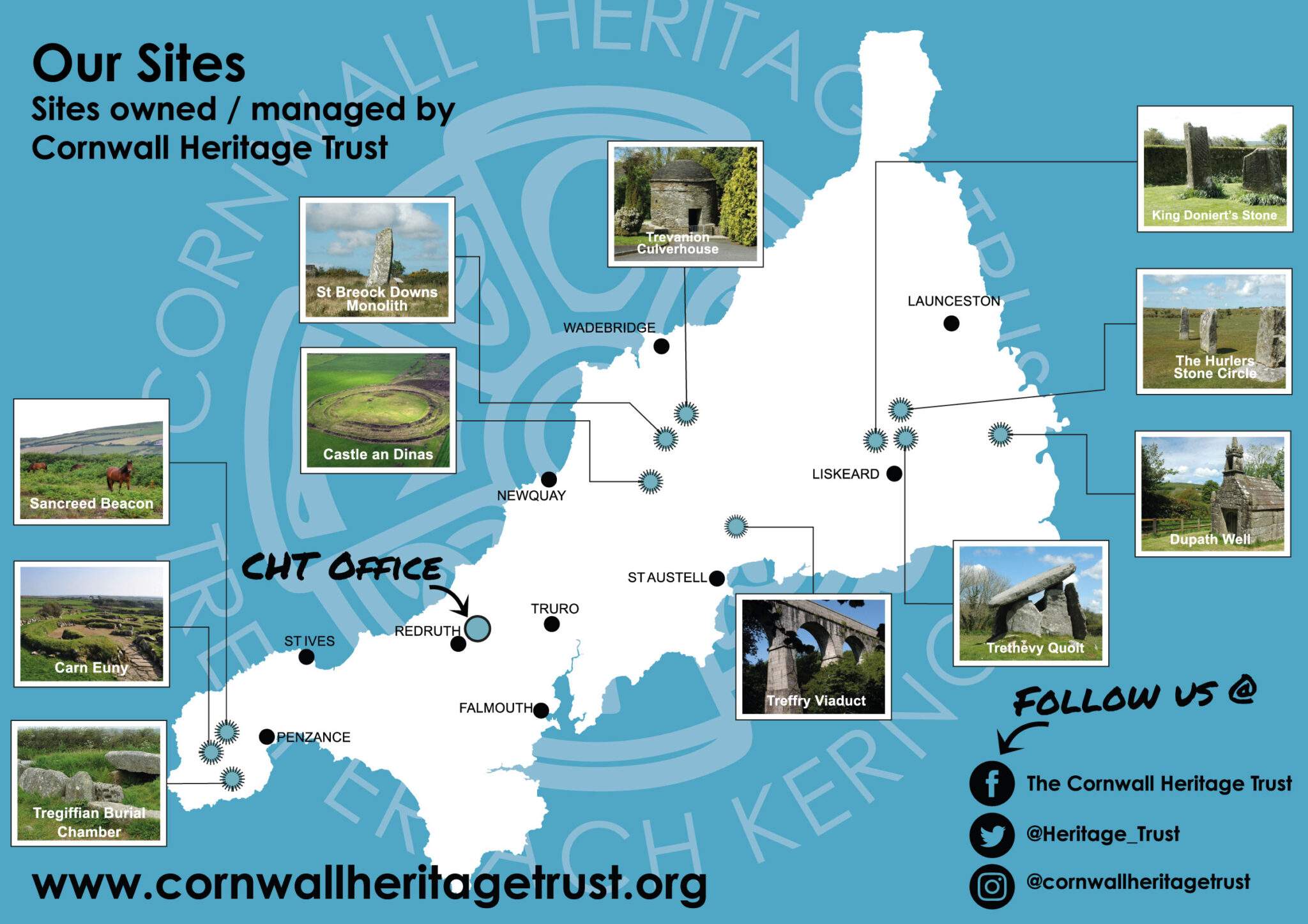 Map of Sites Cornwall Heritage Trust 2019 - Kowethas Ertach Kernow