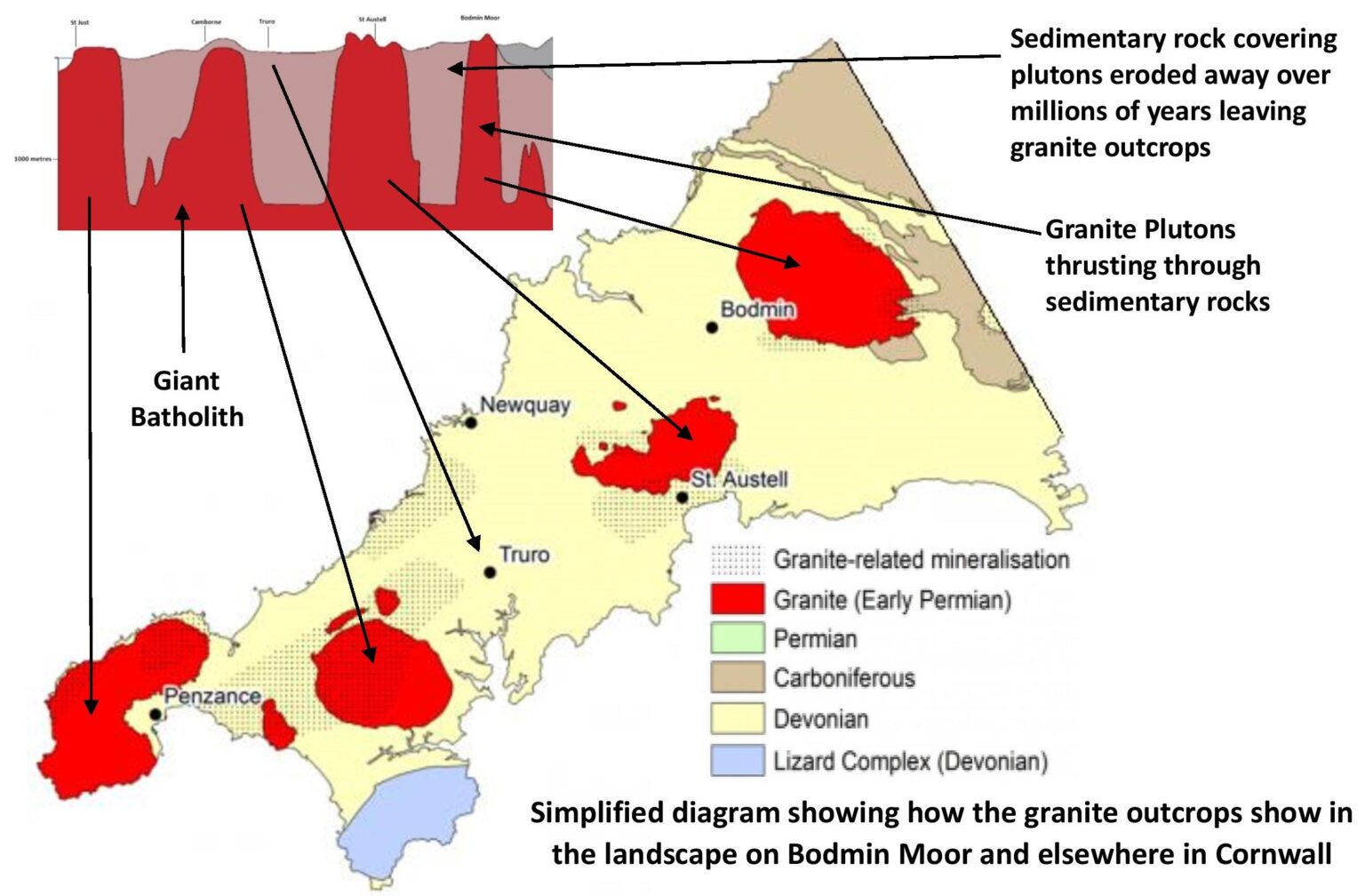 Ertach Kernow – Granite at the heart of Cornwall’s Heritage
