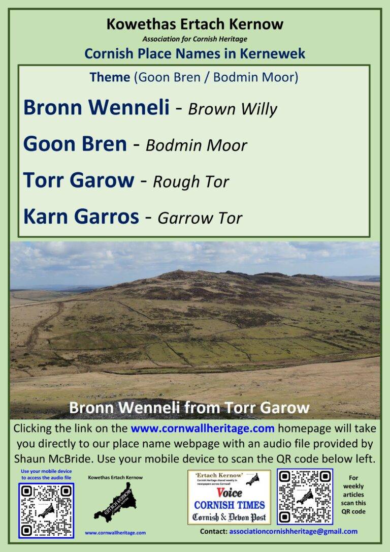 Cornish Place names in Kernewek
